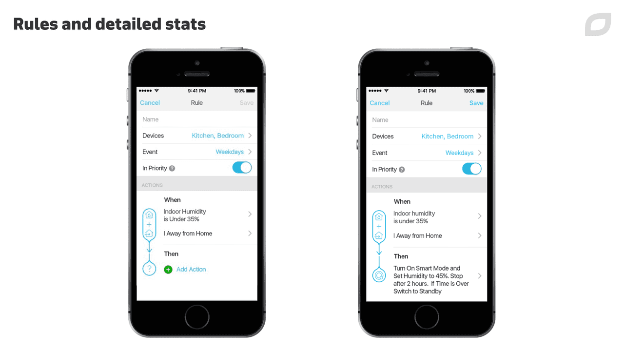 IoT device management software - Itransition